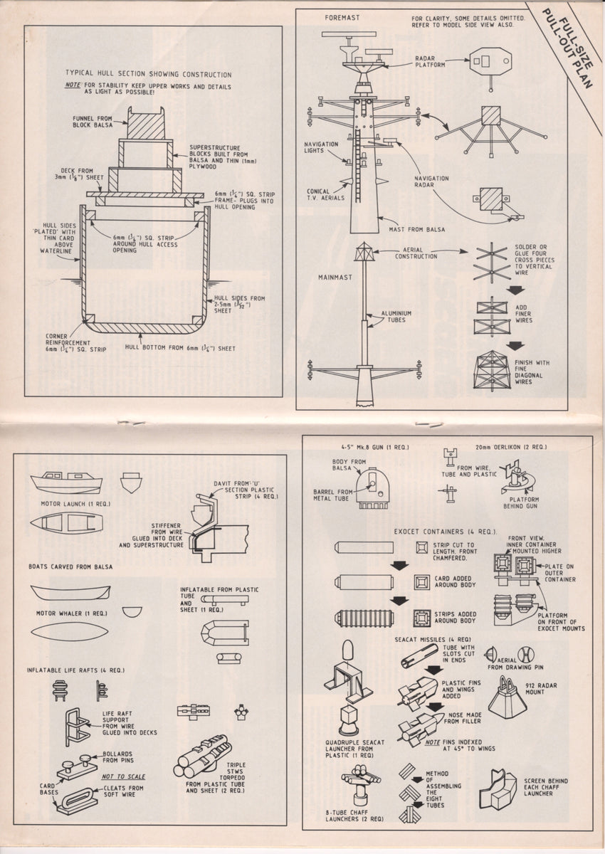 Original Full Size printed plans Standoff Scale 1:144 HMS Ambuscade Ty ...