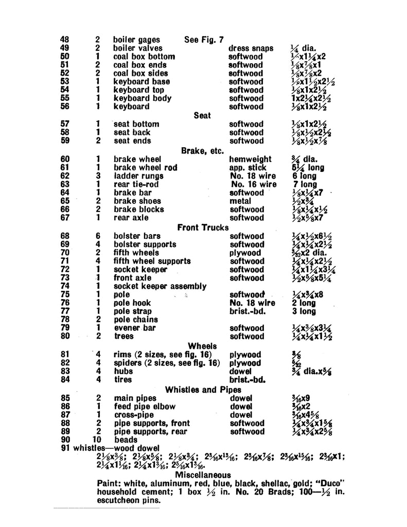 Full Size Printed Plans STEAM CALLIOPE SCALE 3/4" = 1' LENGTH 12 1/2 ...