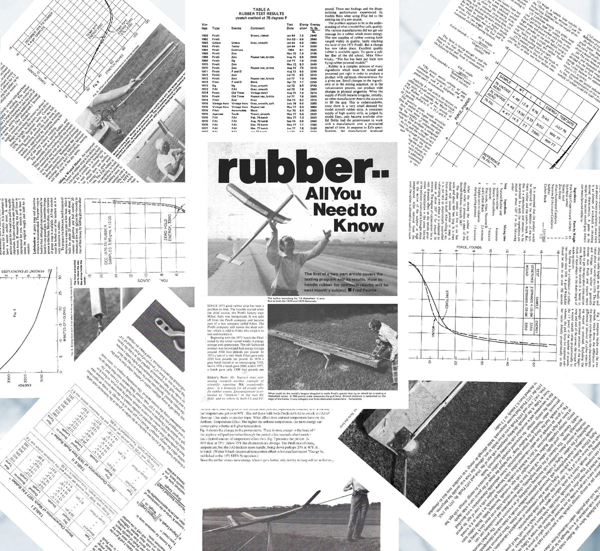 ALL YOU NEED TO KNOW ABOUT RUBBER – Vintage Model Plans